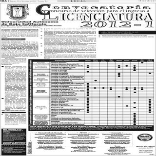 Costos carreras uabc | PDF