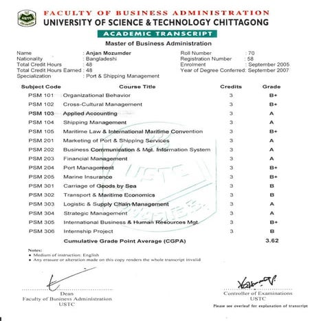 MBA Certificate1 | PDF