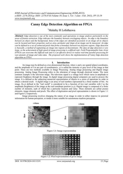 Hardware Software Co Simulation Of Edge Detection For Image Processin…