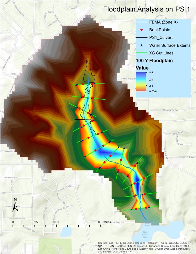 Floodplain Analysis