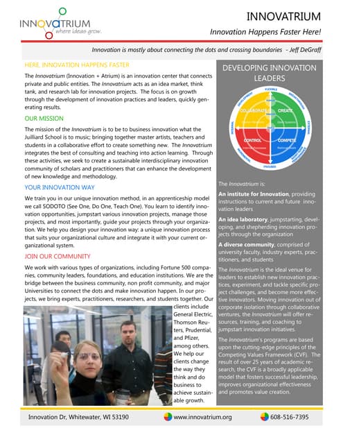 Map & Address UWW Innovatrium | PDF