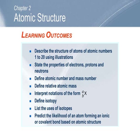 Atomic Structure- Lesson for Grade 7 students | PPTX