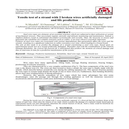 Crane wire rope damage and inspection methods | PDF