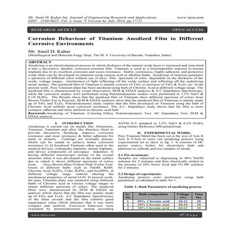 Corrosion Behaviour of Titanium Anodized Film in Different Corrosive Environments | PDF