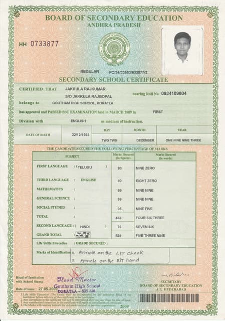 BA Certificate - IGNOU | PDF