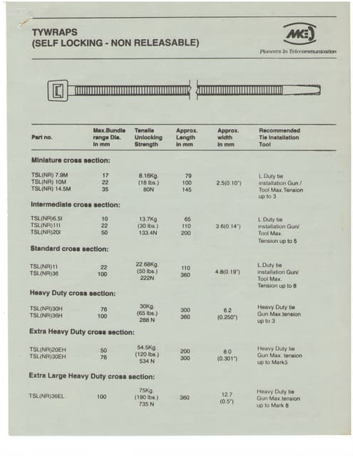Coax cable specification_chart | PDF | Business | Business and Finance