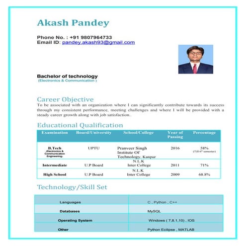 akash pandey psit | DOC