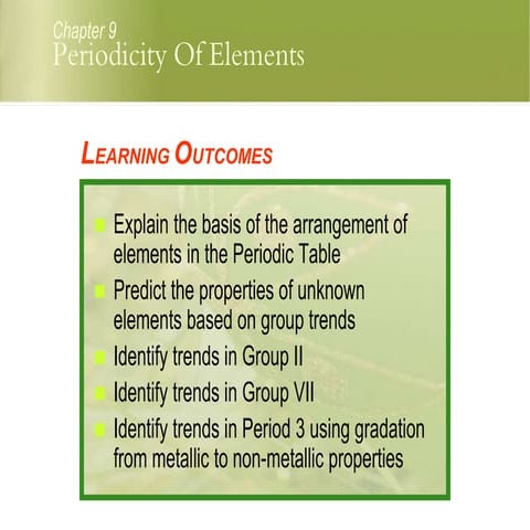 Periodicity of Elements | PPT