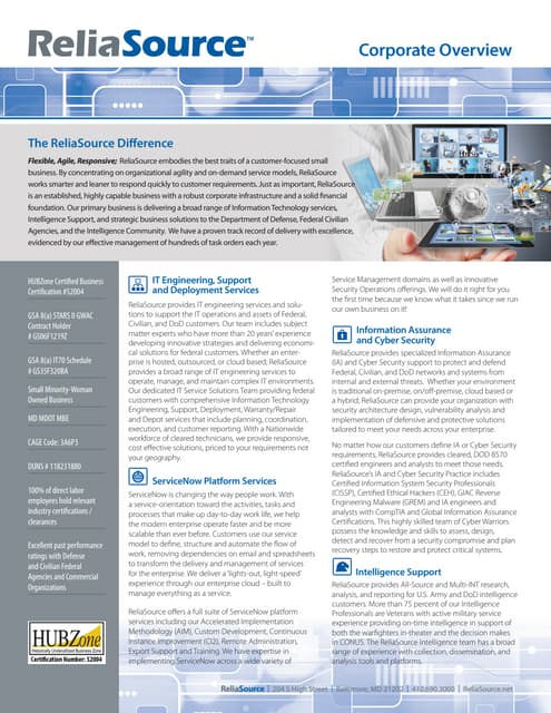 Intrust Global & Suprawin Technologies Ltd | PPT