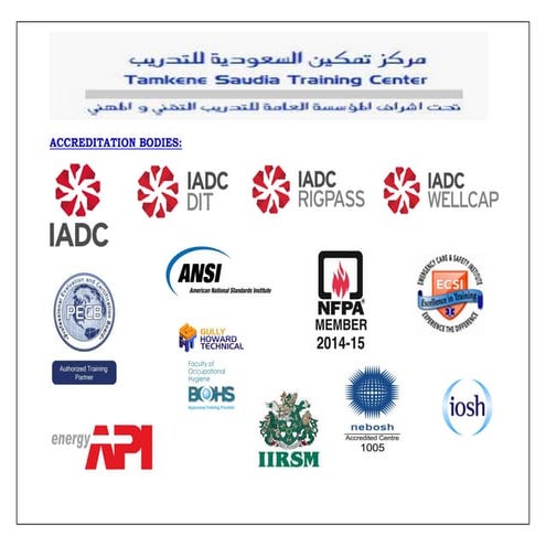 ACCREDITATION BODIES | PPT