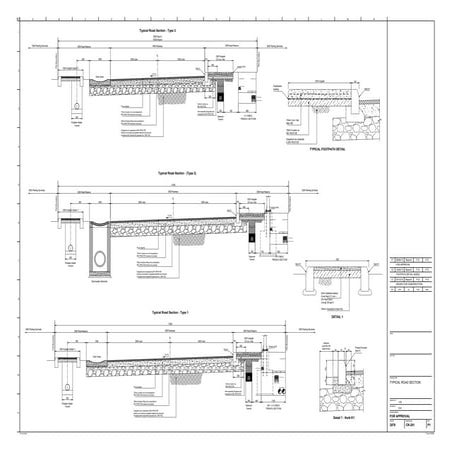 2878-CR-201 TYPICAL ROAD SECTION | PDF
