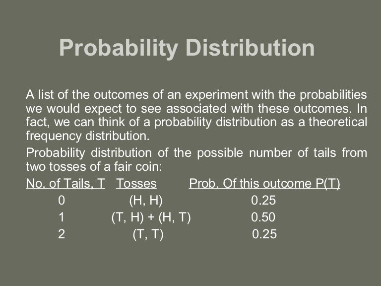 C1. probability distribution