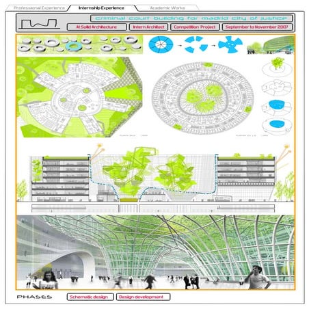 Civil Courts Building for Madrid City of Justice | PDF