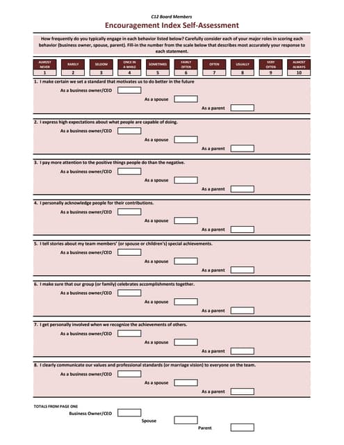 5 Point Alignment Matrix | PDF | Business | Business and Finance