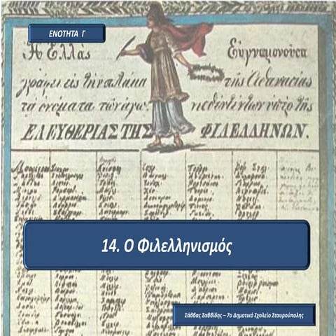 Γ14. Ο Φιλελληνισμός. | PPTX