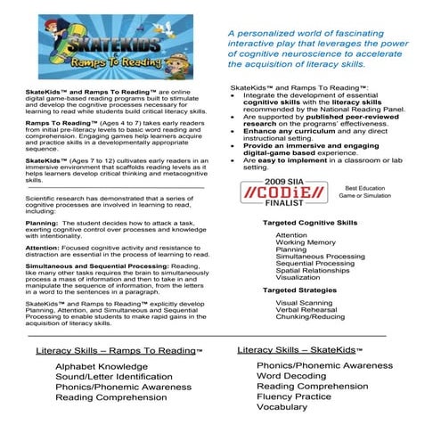 PEG Intro - Sept. 4 PD | PPTX