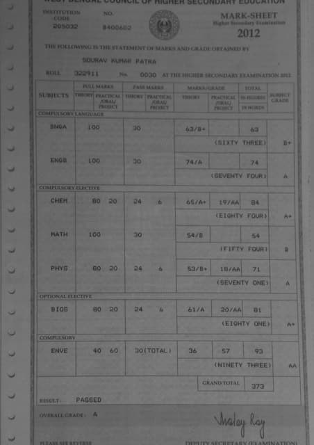 10th marksheet | PDF