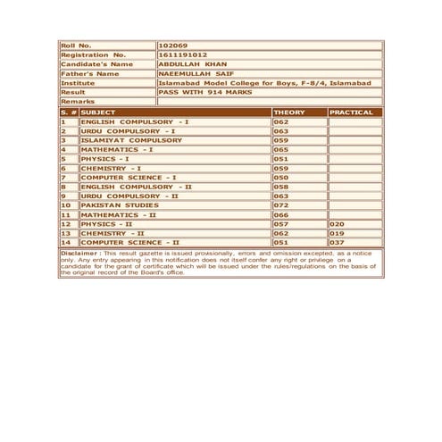Result SSC-II (2016) | PDF