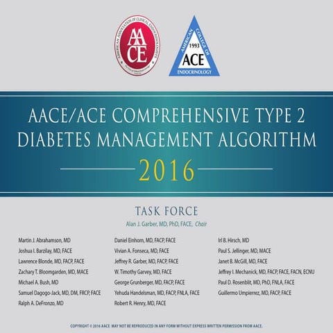 C15 aace ace comprehensive type 2 diabetes management algorithm 2016 | PPT