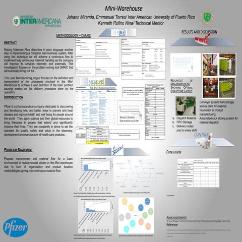 MINI WH Poster FINAL LEAN [Autosaved] | PDF