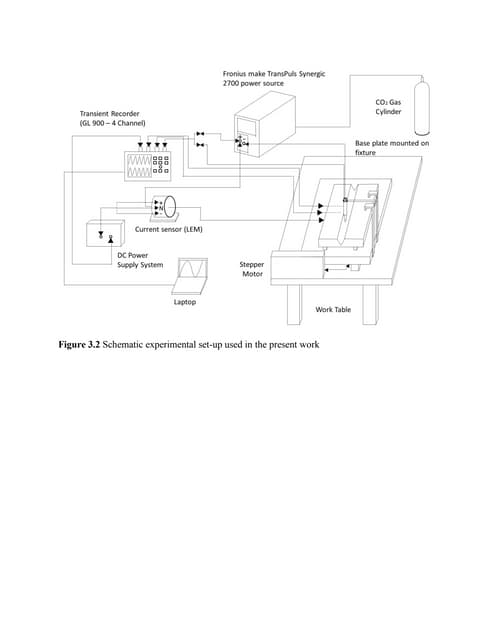 ECC-Certificate | PDF