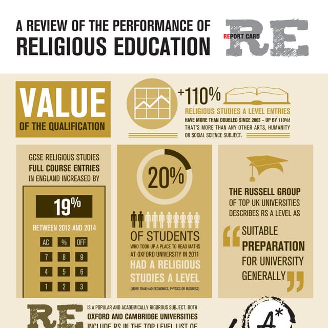 REC Report Card infographics WEB FINAL | PDF