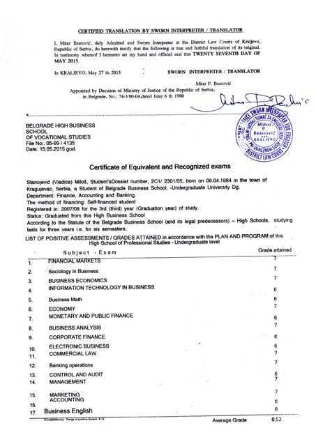 EDEXCEL BTEC level 7 PGD | PDF | Business Administration | Business