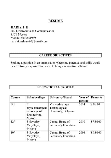 ankita resume main | PDF