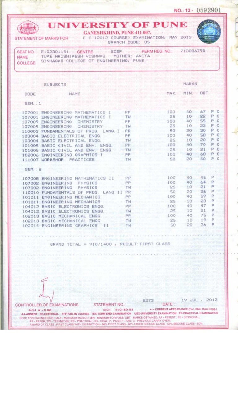 Engineering Marksheets4
