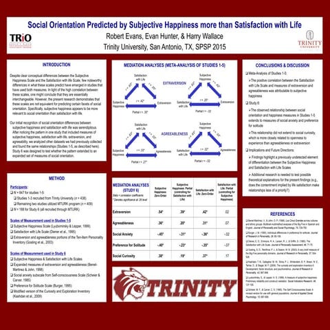 Poster Presentation FINAL.1 | PDF