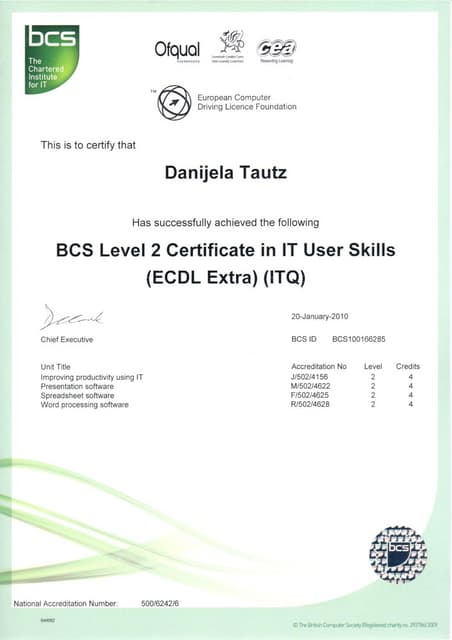 Danijela mind mastery | PDF