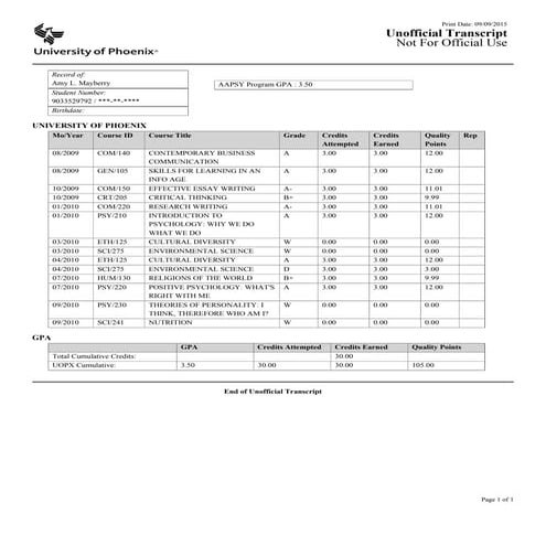 UnofficialTranscript | PDF | Education