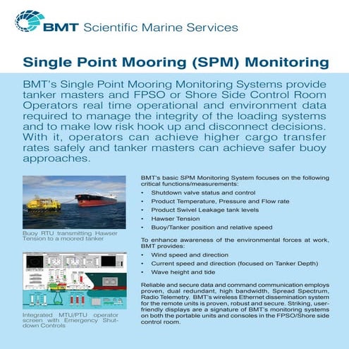 SPM Monitoring | PDF