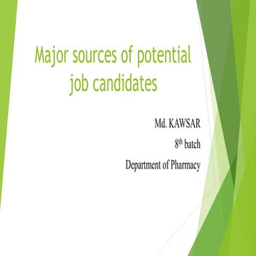 Major sources of potential job candidates. | PPTX