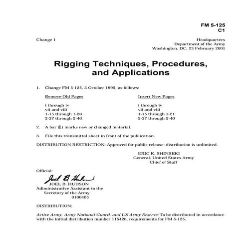 C1fm5 125-rigging method | PDF
