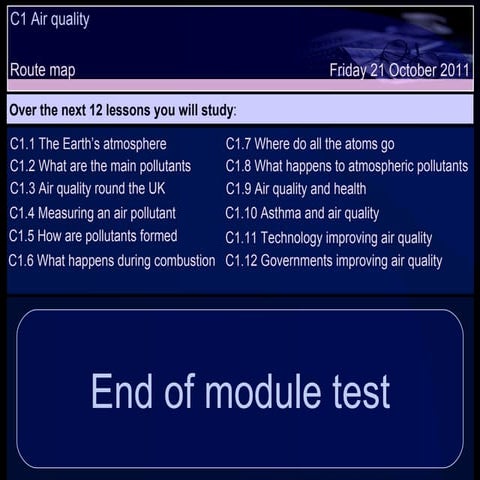 Environmental science | multiple choice quiz | PDF