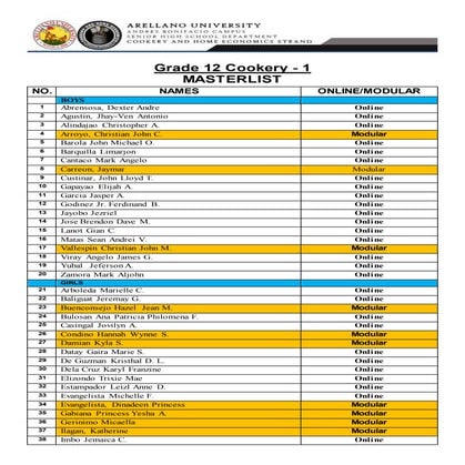 C1 masterlist | DOCX