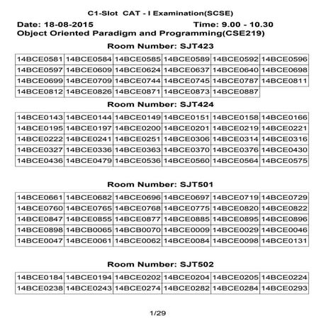 C1 notice board | PDF