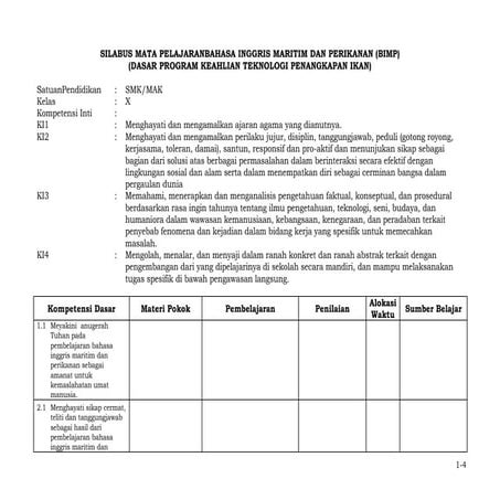 C2. kls x, 5. silabus bimp final,100913 revisi-oktober_2013 | PPT