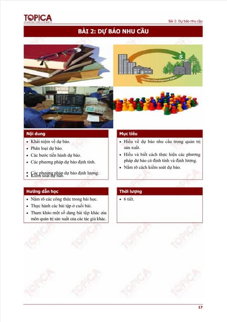 QTSX - Chương 6 - Hoạch định tổng hợp | PDF