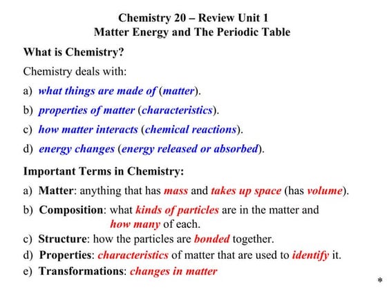 Common Elements and their Uses | PPTX | Chemistry | Science