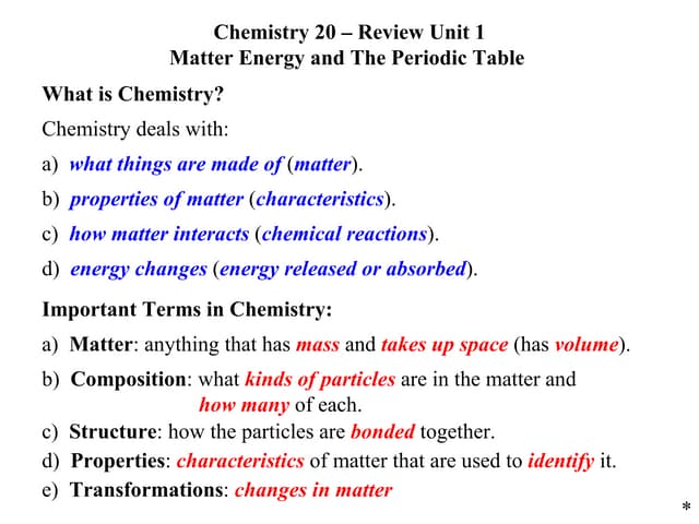 Common Elements and their Uses | PPTX