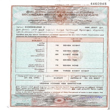 1.SSLC MarkSheet | PDF