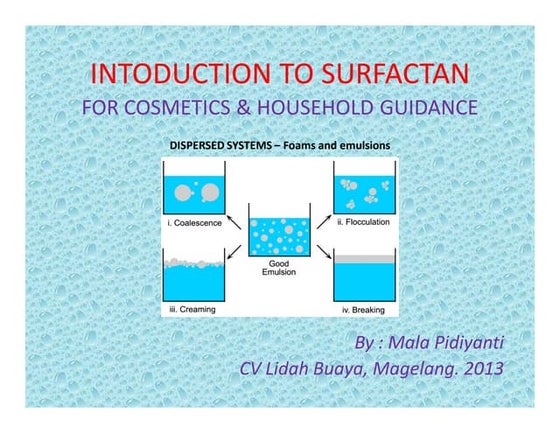 SURFACTANT (SURFACE ACTIVE AGENT)AND CLASSIFICATION.pptx | Skin Care | Beauty