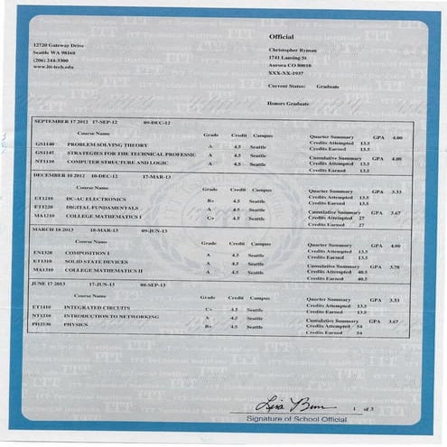 ITT Tech Transcripts | PDF