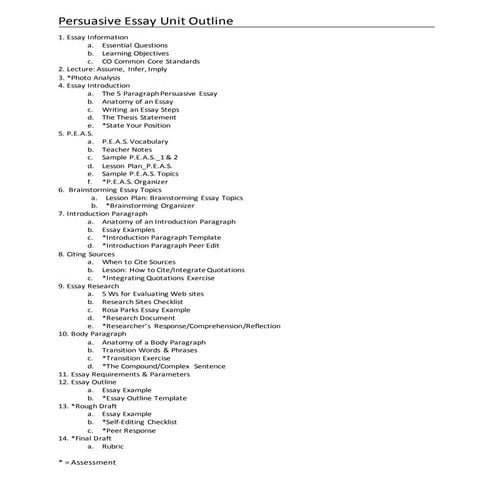 PERSUASIVE ESSAY UNIT OUTLINE | PDF