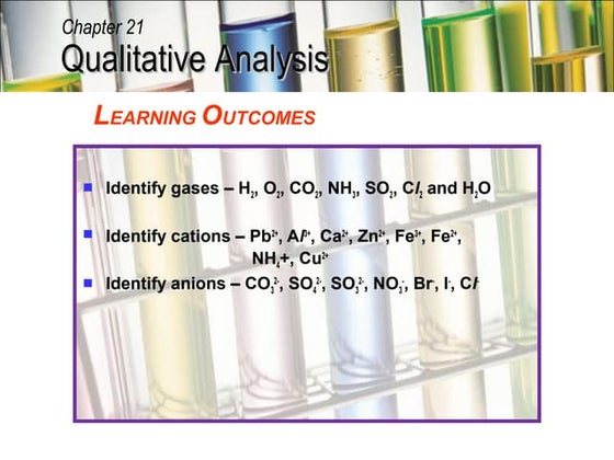 Cation Qualitative Analysis Ppt