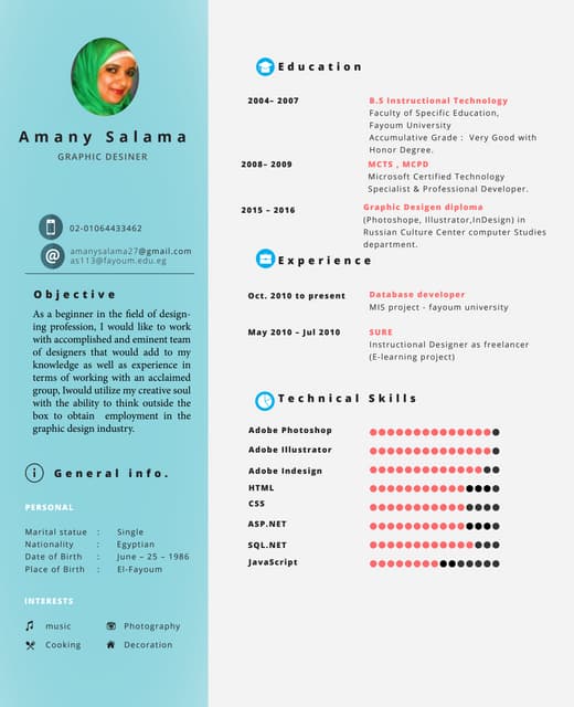 Amany Salama presentations