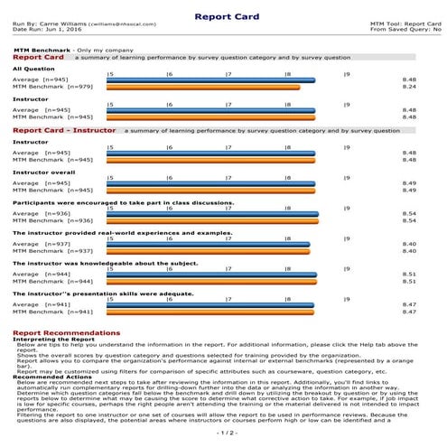 Report_Card September | PDF