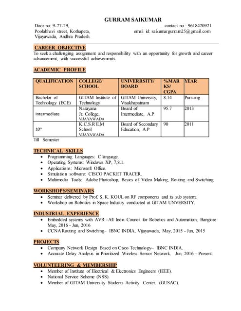 amith cv | DOC | Computer Software and Applications | Computing